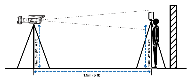 How to Setup an Avigilon H4 Thermal Elevated Temperature Detection ...