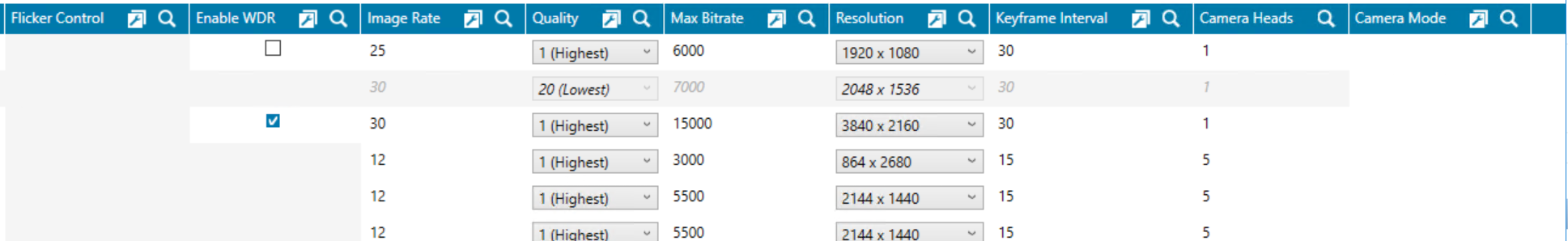 Camera Configuration Tool custom stream configuration