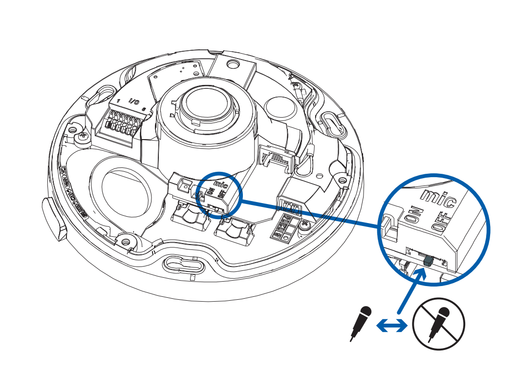 Pelco Fisheye IMF - How to enable the Built in Microphone