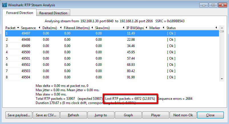 How to determine UDP packet loss of IP cameras connected to a Pelco VMS