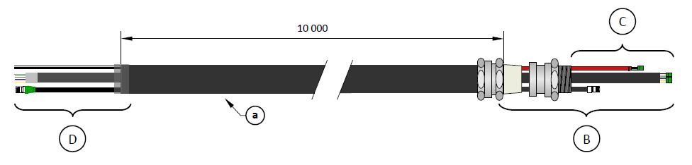 Inquiry for MVXHD with 10m Armored Cable