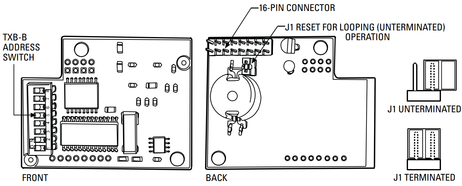 How do I set the dip switches on my TXB-B and my Spectra III or Spectra ...