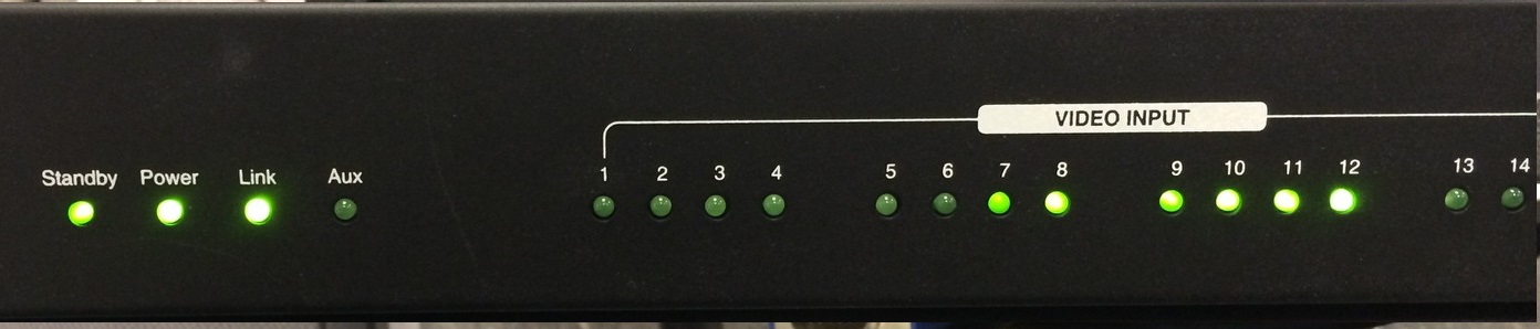 ENC5416/ENC5516 Video Input Lights are Blinking Sequentially from Left ...