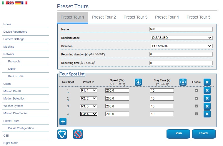 Videotec Videoencoder Preset Commands