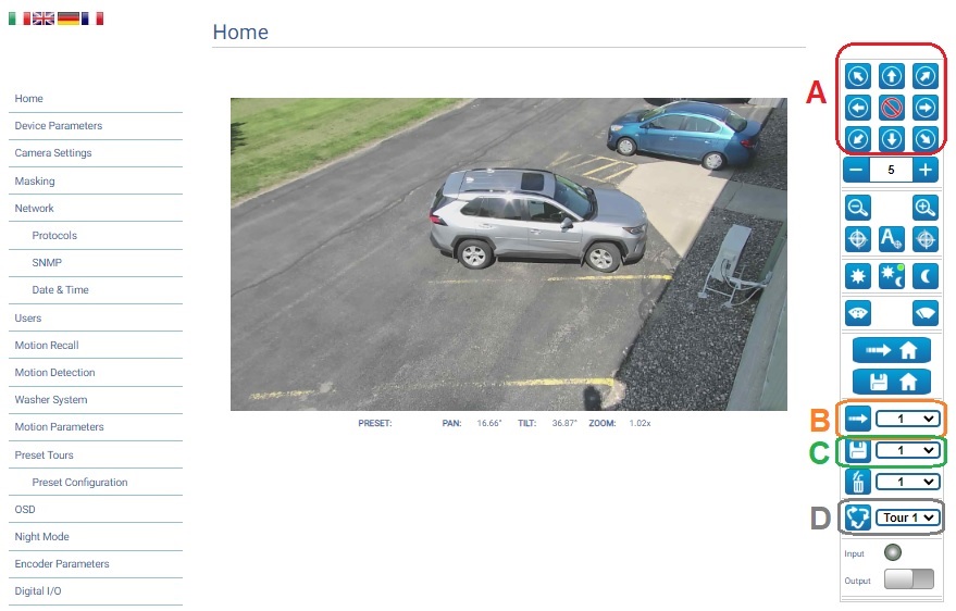 Videotec Videoencoder Preset Commands
