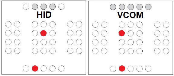 Change Between HID and VCOM with a DCZ Keyboard